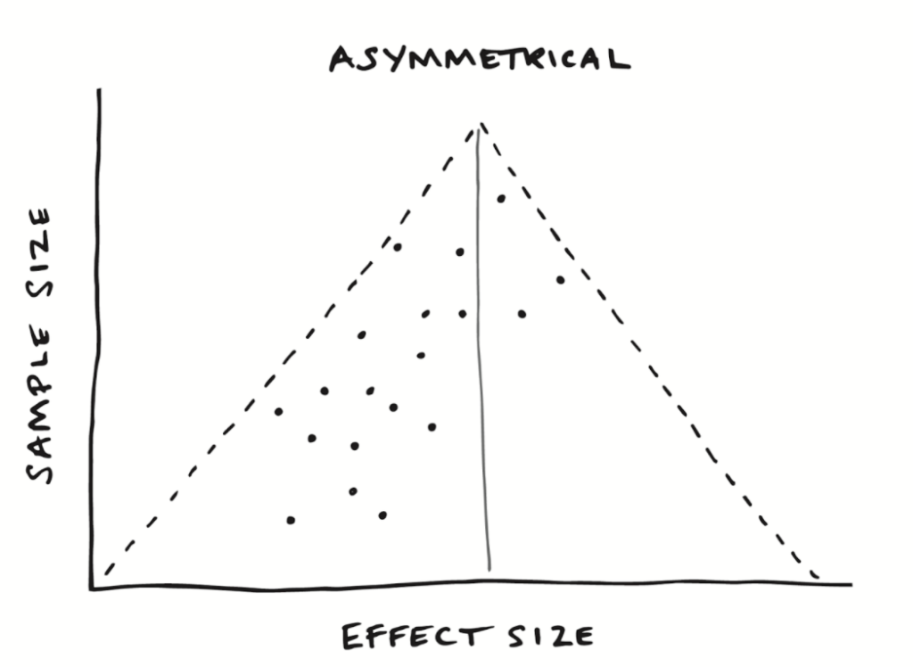 Does leaded petrol cause crime? - UnHerd